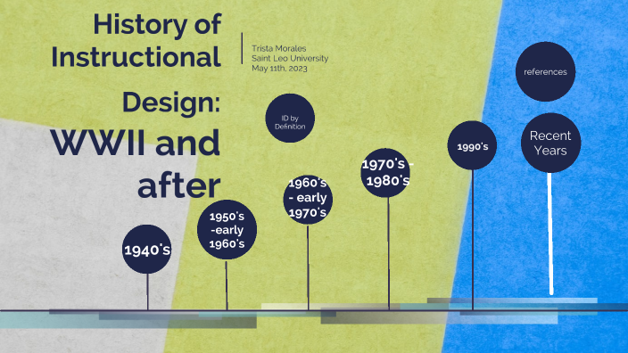 History of Instructional Design: WWII and after by Trista Morales on Prezi