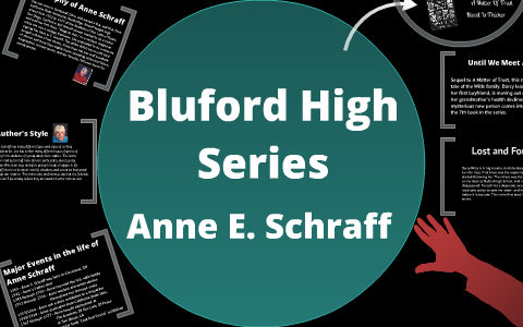 Bluford High Series - Anne E Schraff by Esto Rivera on Prezi