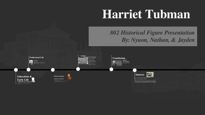 Harriet Tubman: Freedom Fighter by Nathan Litt on Prezi