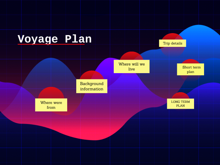 German Craftsmen presentation smart people by Owen Jewell on Prezi