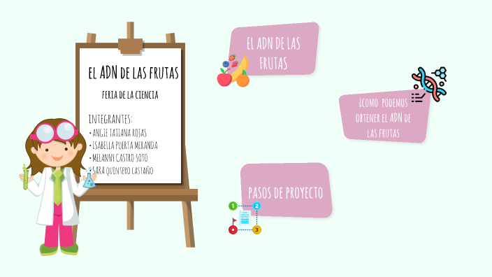 ADN de las frutas by Alexis Patiño on Prezi