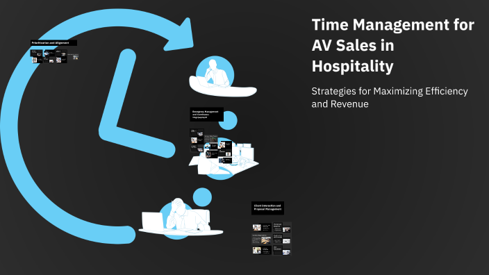 Time Management for AV Sales in Hospitality by Phillip Knutson on Prezi