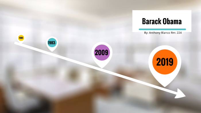 Barack Obama's Timeline by Anthony Blanco on Prezi