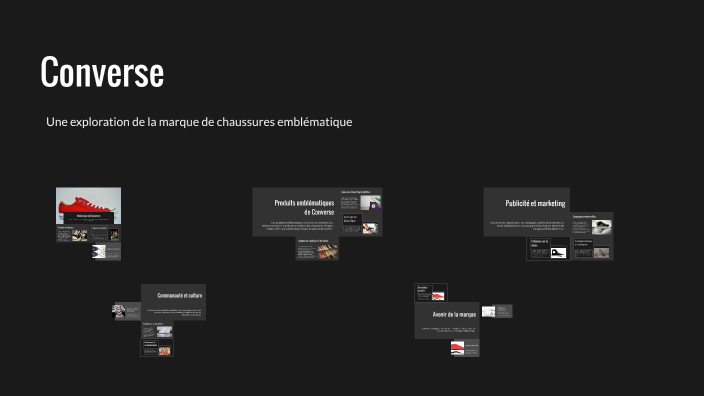 Converse by Clara Baesberg on Prezi