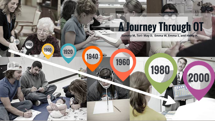 History of OT by Samantha Marsh on Prezi