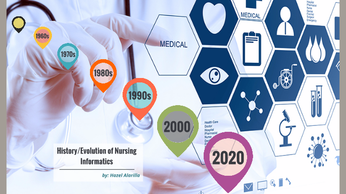 History of Nursing Informatics by Hazel Alarilla on Prezi