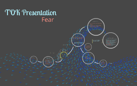 TOK Presentation by Erica Robledo on Prezi