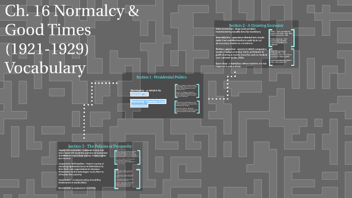 Ch. 16 Normalcy & Good Times (1921-1929) Vocabulary by Becky Kirchner