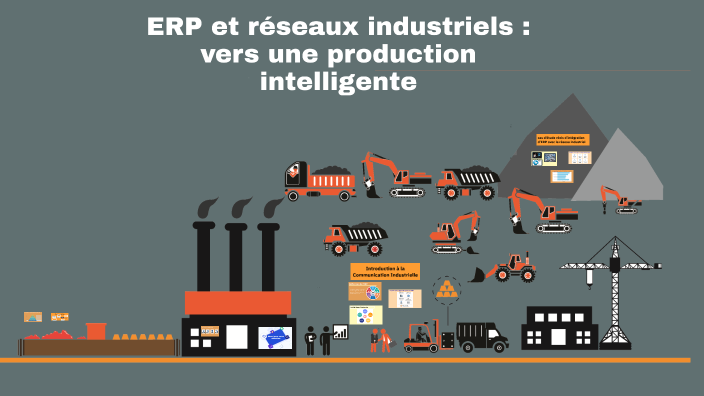 Représentation de la communication by gallali soulayma on Prezi