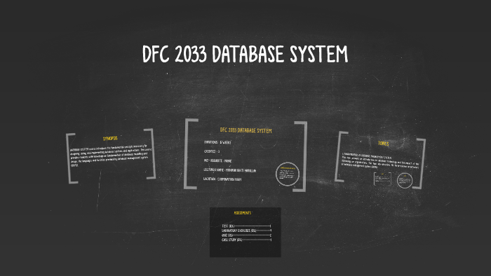 DFC 2033 DATABASE SYSTEM by Munirah Abd on Prezi