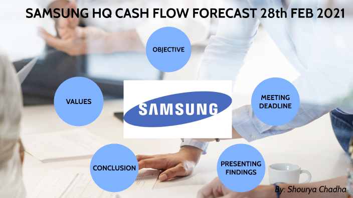 SAMSUNG HQ CASH FLOW FORECAST FEB2021 by Shourya Chadha on Prezi
