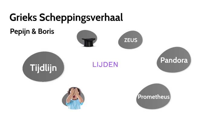 Grieks Scheppingsverhaal by Boris Boon on Prezi