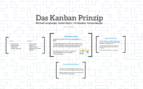 Das Kanban Prinzip by Michael L. on Prezi