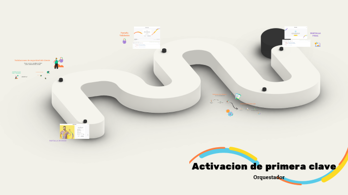 Project Flow APC by Sebastian Ceballos Arias on Prezi