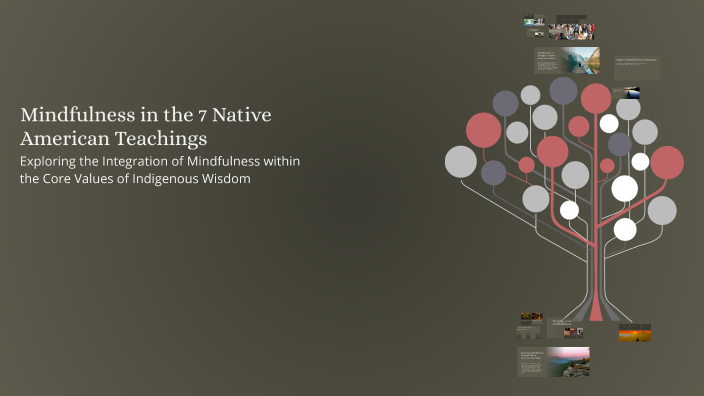 Mindfulness in the 7 Native American Teachings by Ivy Corliss on Prezi