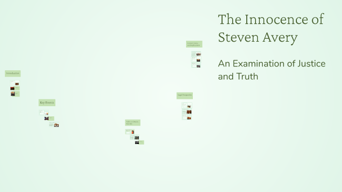 The Innocence of Steven Avery by Michelle Calloway on Prezi