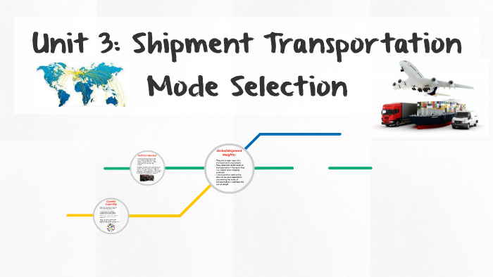 Unit 3: Shipment Transportation Mode Selection by Janay Jones on Prezi