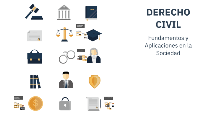DERECHO CIVIL by Lizbeth Brito on Prezi