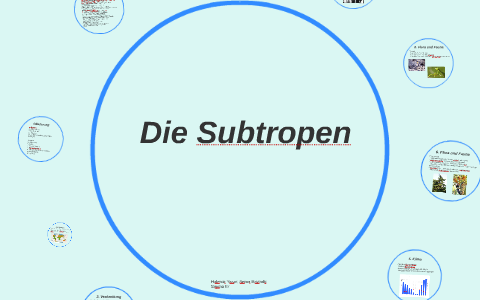 Die Subtropen by halenur yasar on Prezi