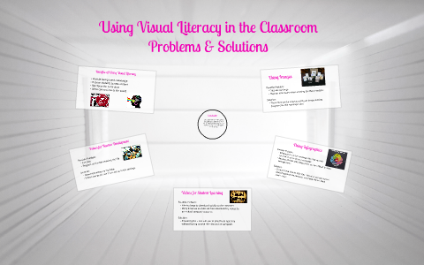 Using Visual Literacy in the Classroom by Amy Klempert on Prezi