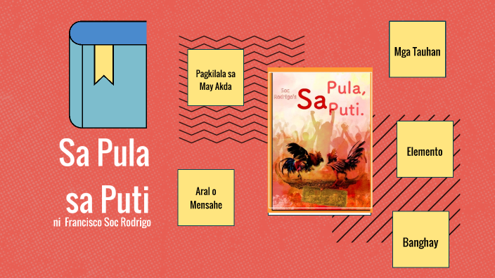 SA PULA SA PUTI by Shem Ashley Menes Aquino on Prezi