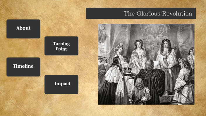 Unit 3 Presentation- The Glorious Revolution by Alessia Palermo on Prezi
