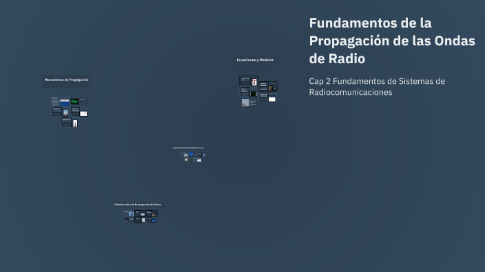 Fundamentos de la Propagación de las Ondas de Radio by angel chavez on ...