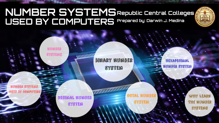 Number System Used By Computers by Darwin Medina on Prezi