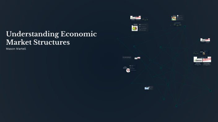 Understanding Economic Market Structures by Mason Martell on Prezi