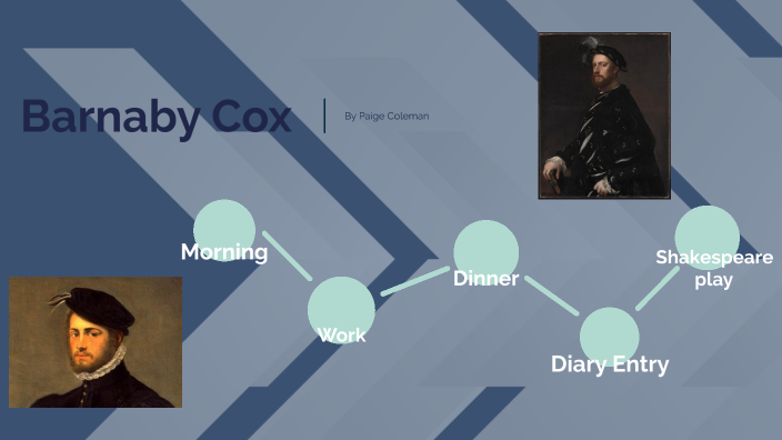 Barnaby cox by Paige Coleman on Prezi