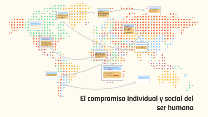 el compromiso individual y social del ser humano by Alejandro Presas ...