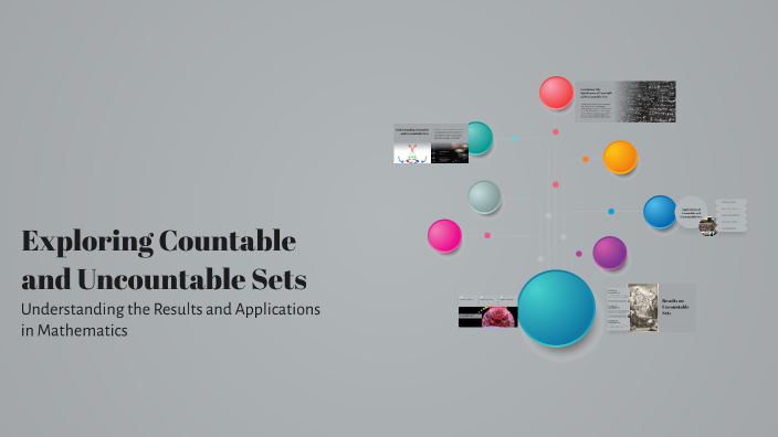 Exploring Countable and Uncountable Sets by Vishal Kumar Singh on Prezi