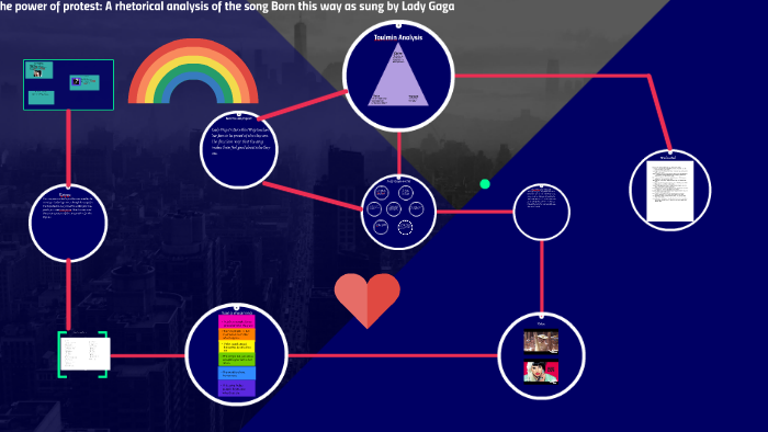The power of protest: a rhetorical analysis of the song born by Shara ...