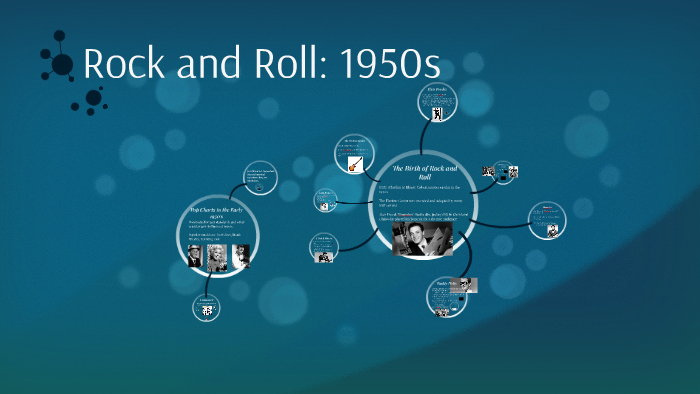 Rock and Roll: 1950's by Gideon Zoeller on Prezi