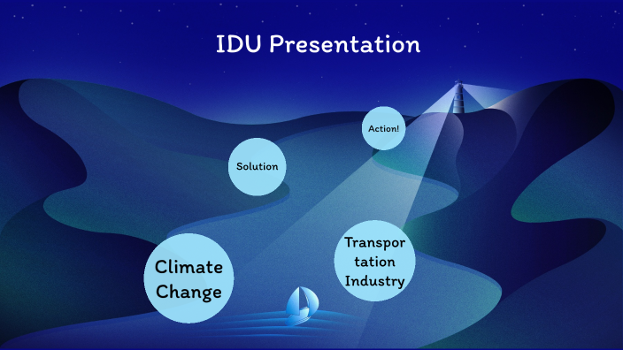 IDU Presentation Correct by Qihui Liu on Prezi