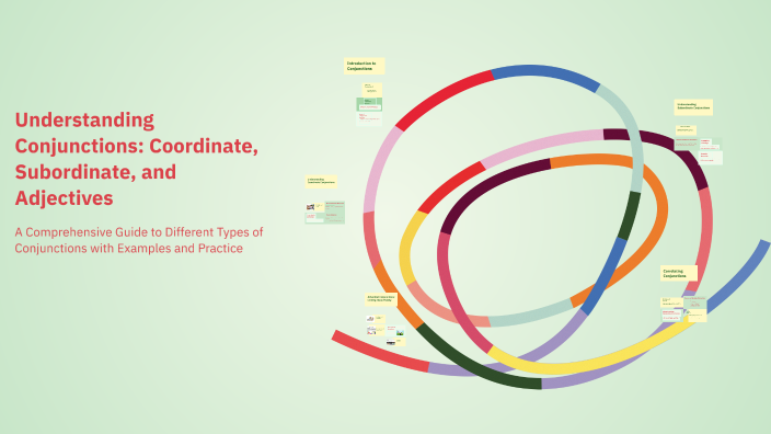 Understanding Conjunctions: Coordinate, Subordinate, and Adjectives by ...