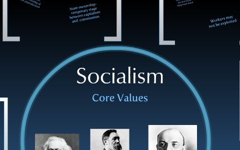 Core Values of Socialism by Sonya Kirillova