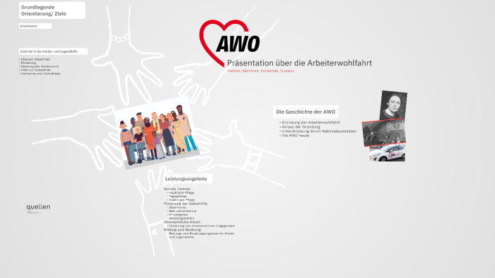 Understanding AWO: Social Services and Support by on Prezi