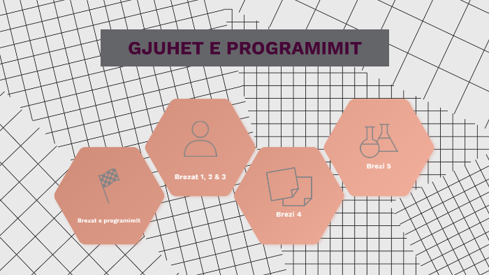 GJUHET E PROGRAMIMIT by ajna salko on Prezi