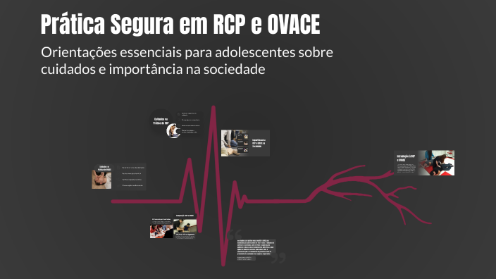 Prática Segura em RCP e OVACE by João Vitor Barros Monte on Prezi