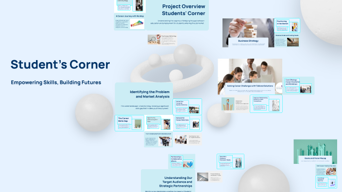 Students' Corner by Elen Voskanyan on Prezi