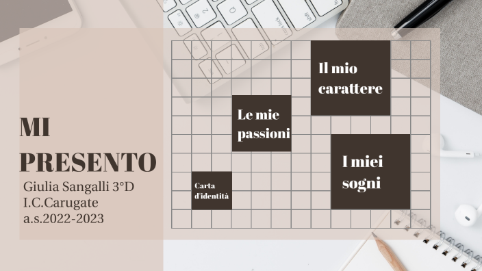 Sangalli III D by Giulia Sangalli on Prezi