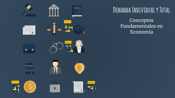Demanda Individual y Total by yenifer salas on Prezi