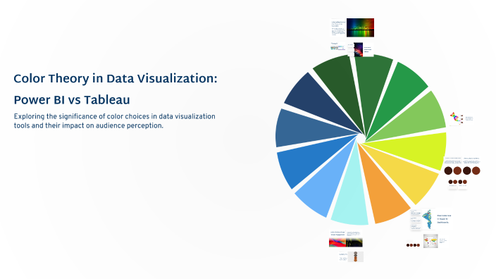 Color Theory in Data Visualization: Power BI vs Tableau by Mohamed ...