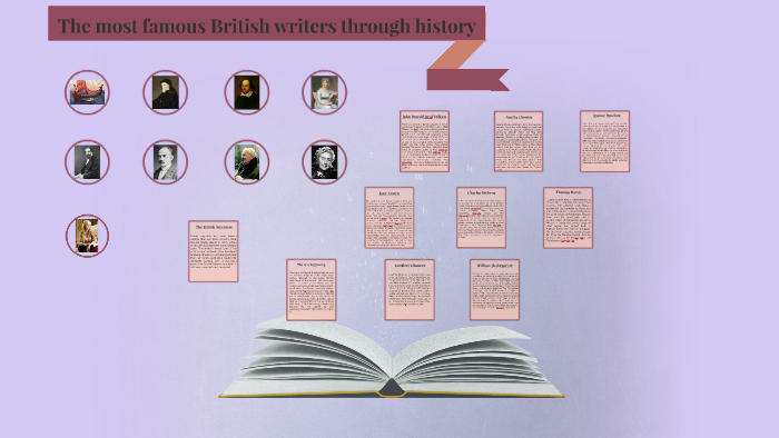 The most famous British writers through history by Klaudia Chomiak on Prezi