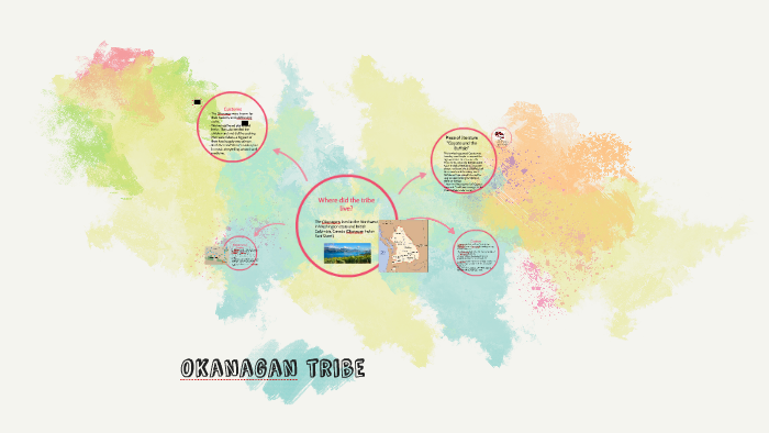 Okanagan tribe by Haley Blevins on Prezi
