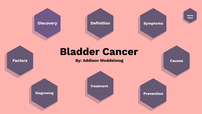 Bladder Cancer Project by Addison Moddelmog on Prezi