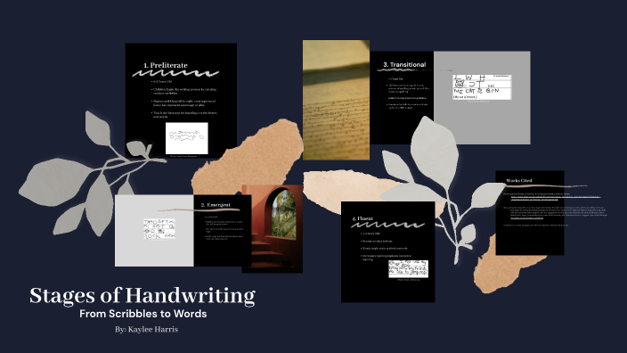 Stages of Handwriting by Kaylee Harris on Prezi