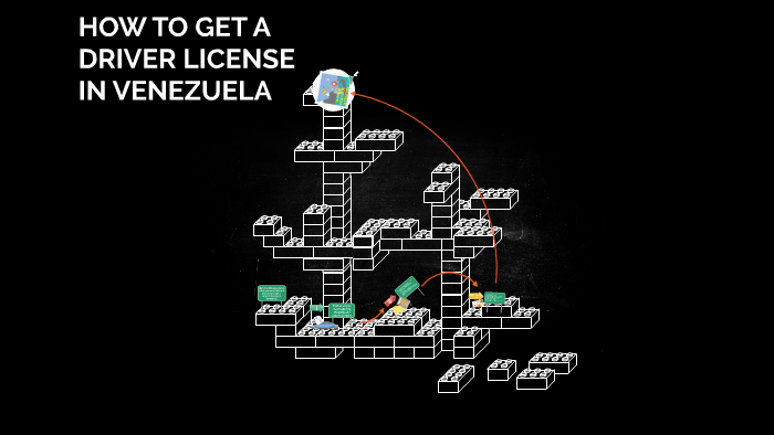 HOW TO GET A DRIVER LICENSE IN VENEZUELA by Elpapichulo thebest on Prezi