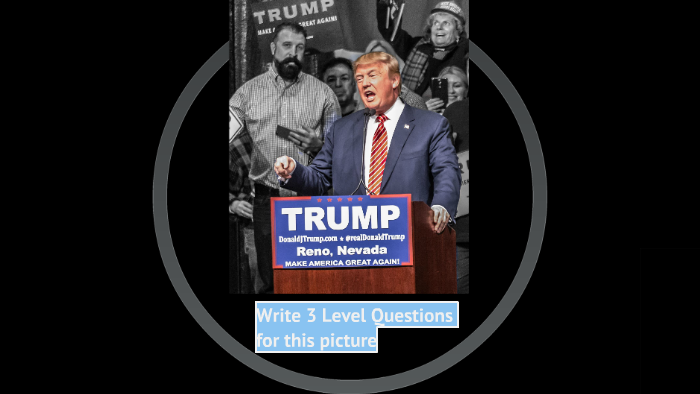 Unit 1 - 5 Geographic Tools and Types of Maps by Lilly Nguyen on Prezi